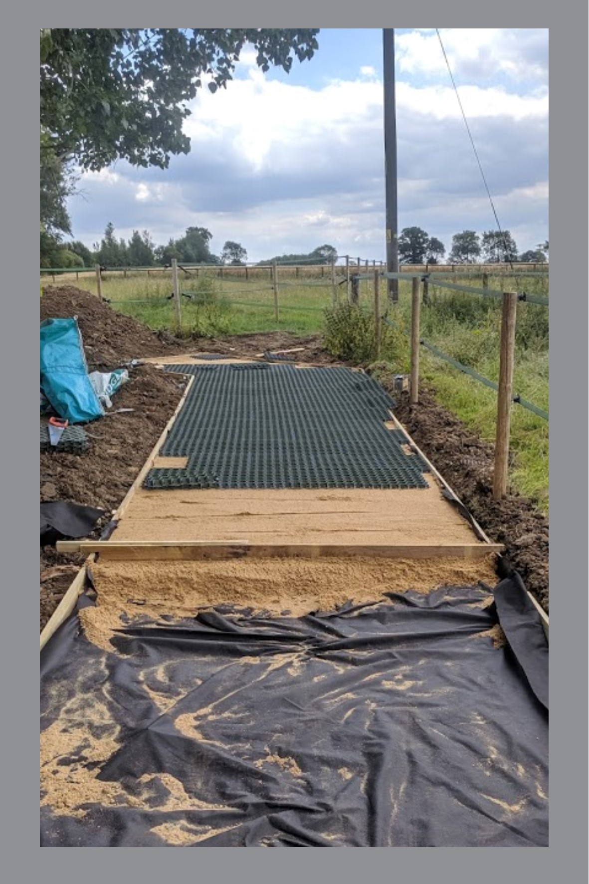 Grass Mats | Whats best for you? Where to buy them! 01787 886929